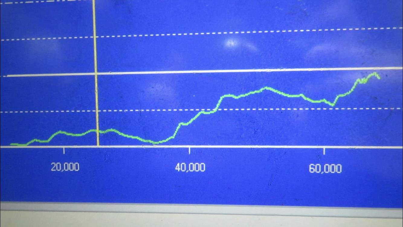 A Full Break Down, Comparison and Reivew on GT2871 | MaXpeedingRods Blog