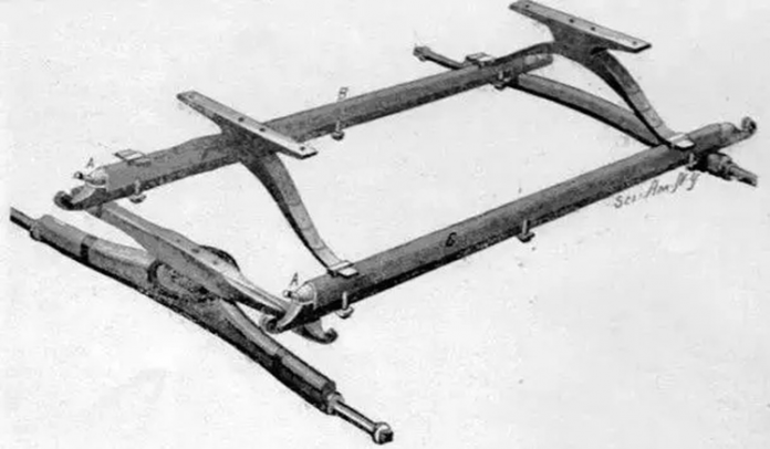 Air Suspension: How Has it Developed over the Past 100 Years ...