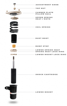 Something You Need to Know about adjustable damping coilovers ...